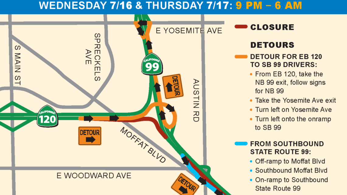 Highway 99/120 interchange in Manteca CA will have closures | Modesto Bee