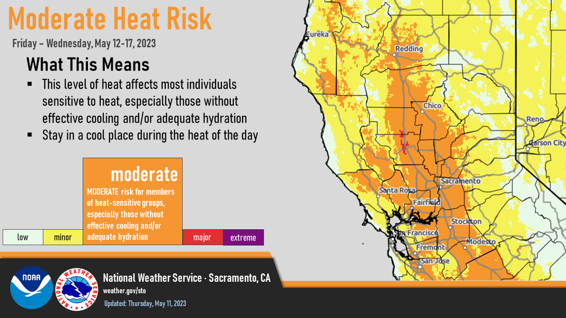 Modesto weather report: How hot will it be in Central Valley? | Modesto Bee
